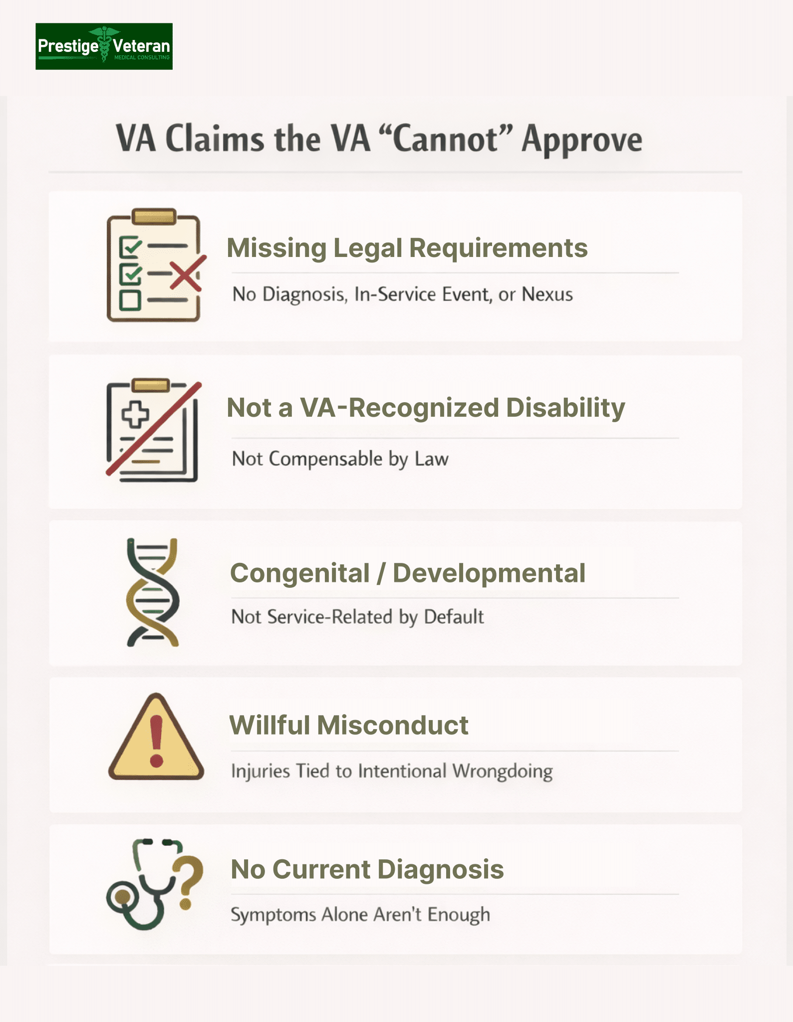 How to Strengthen VA Disability Claims That Cannot Be Proven - Prestige ...